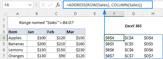 Excel ADDRESS Function To Get Cell Address And More