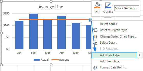 Add Average Line To Pivot Chart Draw The Graph Line Chart Alayneabrahams