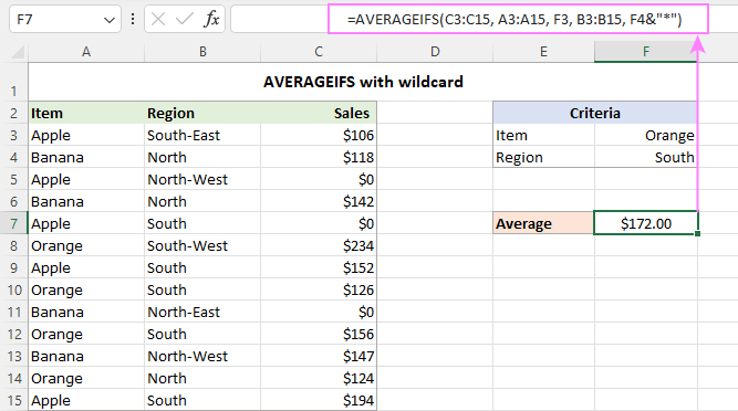 Excel AVERAGEIFS Function With Multiple Criteria