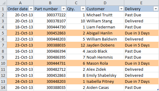 Excel Change The Row Color Based On Cell Value
