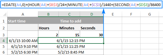 View Excel Date Time Difference Formula Pics Formulas