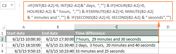 Calculate Time In Excel Time Difference Add Subtract And Sum Times