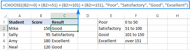 CHOOSE Function In Excel With Formula Examples Ablebits