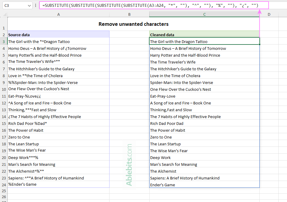 How to clean data in Excel with practical examples