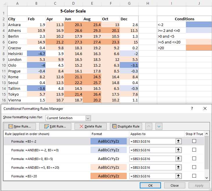Color Scales In Excel How To Add Use And Customize