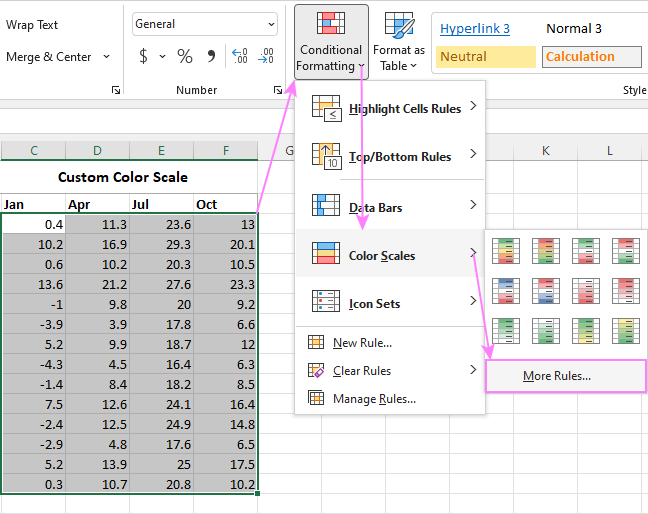 Color Scales In Excel How To Add Use And Customize