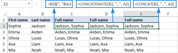 How To Combine First And Last Names In Excel 2023 