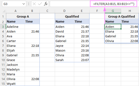 Compare Two Columns In Excel And Find Matches Using Vlookup Hetyapplication