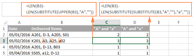 Excel Formula To Count Characters In A Column 32265 Hot Picture