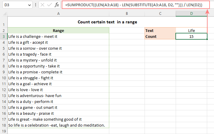 How To Count Characters In Excel Cell And Range