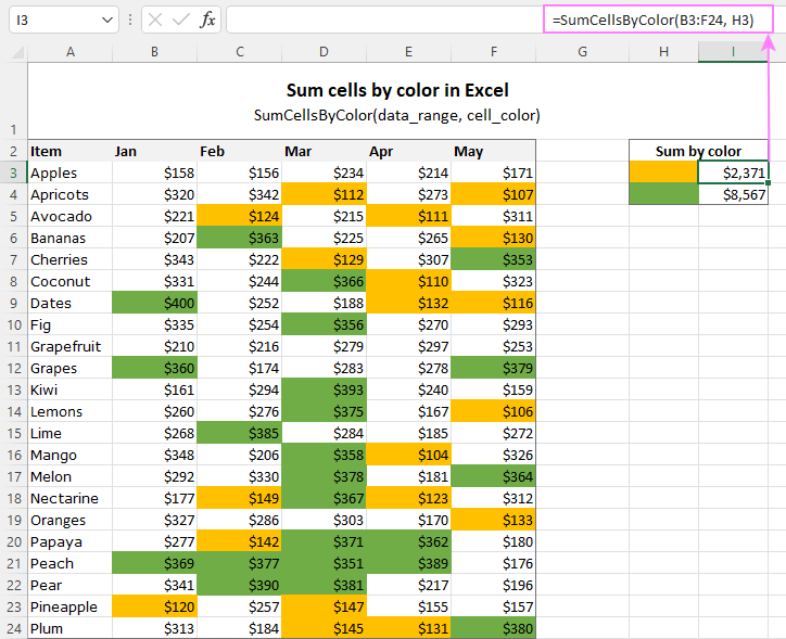 How To Use Conditional Formatting To Automatically Sum Cells Based On Color Tech Guide
