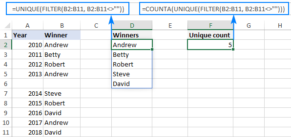 How To Count Unique Values In Excel With Criteria Ignoring Blanks