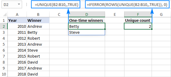 How To Count Unique Values In Excel With Criteria Ignoring Blanks