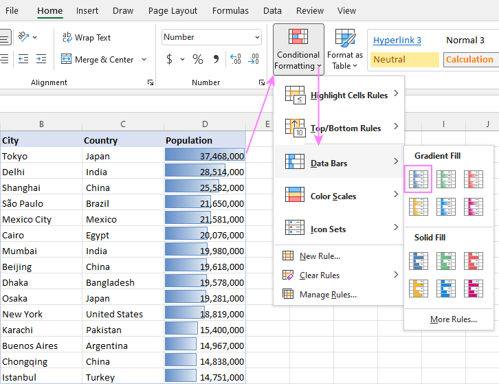 Excel Data Bars Conditional Formatting With Examples