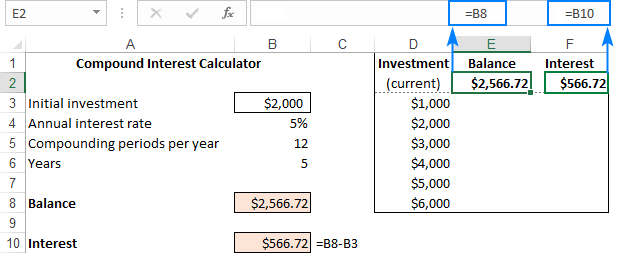 How To Make A Cashier Count Chart In Excel Excel If And Or Functions Explained My Online 