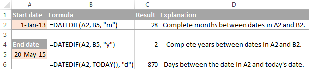 How To Use Excel To Calculate Yesterday s Date Tech Guide