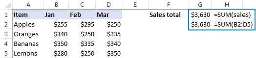 Excel Dynamic Named Range How To Create And Use