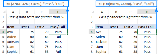 How To Use Excel Text And Formula In One Cell To Create Powerful 