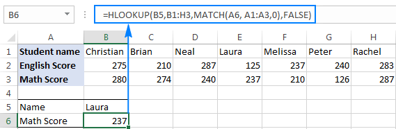 Excel MATCH Function With Formula Examples