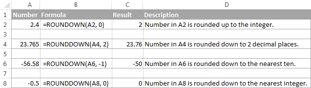 How To Round Down To Nearest 5000 In Excel Darla Castonguay s Money 
