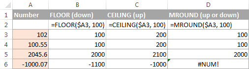 Rounding In Excel ROUND ROUNDUP ROUNDDOWN FLOOR CEILING Functions 
