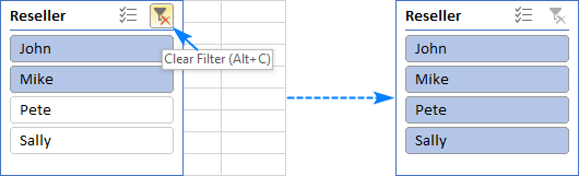 Excel Slicer Visual Filter For Pivot Tables And Charts Ablebits