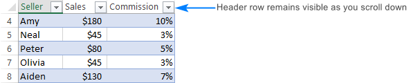 How To Freeze Rows And Columns In Excel