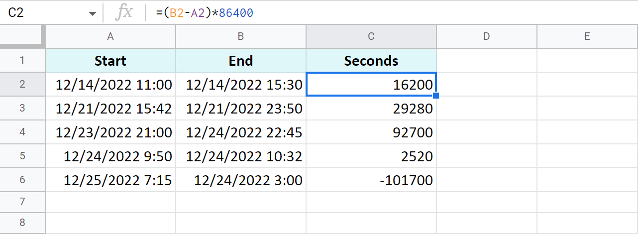 Calculating Time In Google Sheets