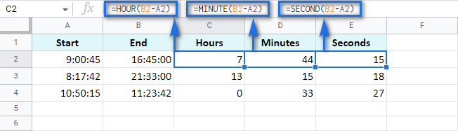 Calculating Time In Google Sheets