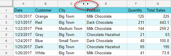 Move Merge Hide And Freeze Columns In Google Sheets Ablebits