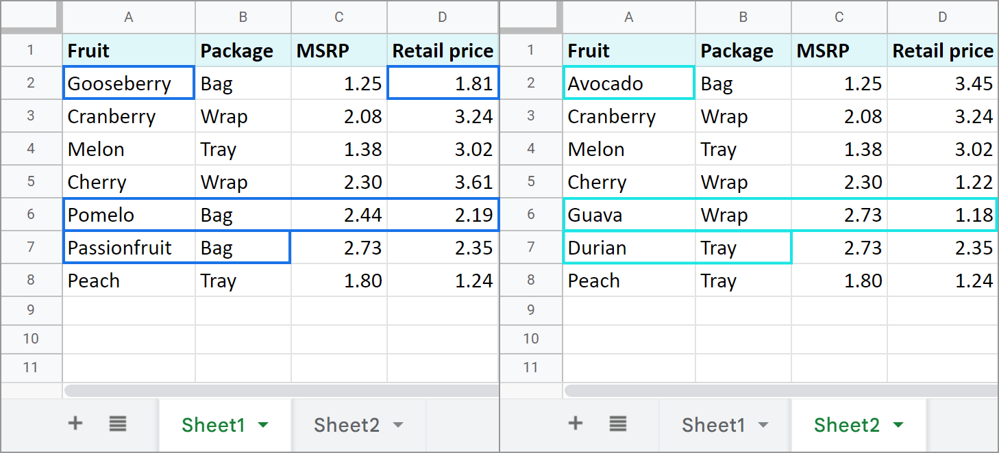 Compare Data In Two Google Sheets Or Columns For Matches And Differences