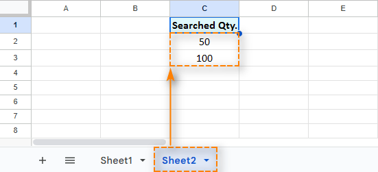 Complete guide to Google Sheets conditional formatting: rules, formulas, use cases