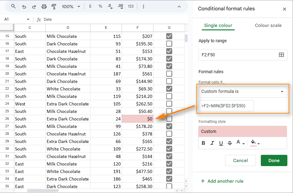 Complete guide to Google Sheets conditional formatting: rules, formulas, use cases