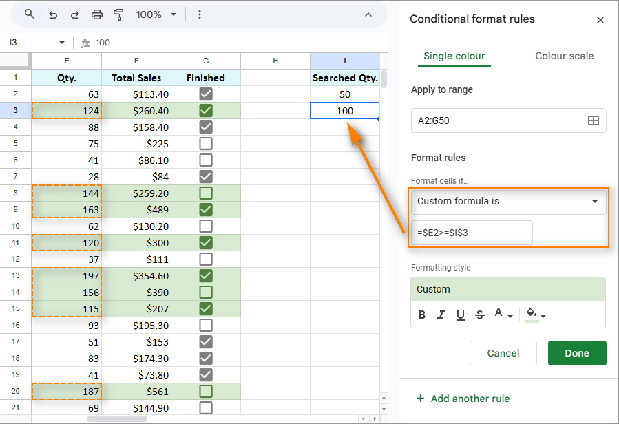 Complete guide to Google Sheets conditional formatting: rules, formulas, use cases