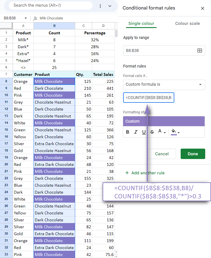 Google Sheets Pivot Table Calculated Field Countif Cabinets Matttroy