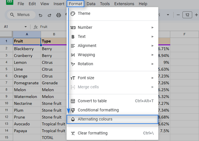 Only guide you need to make a table in Google Sheets