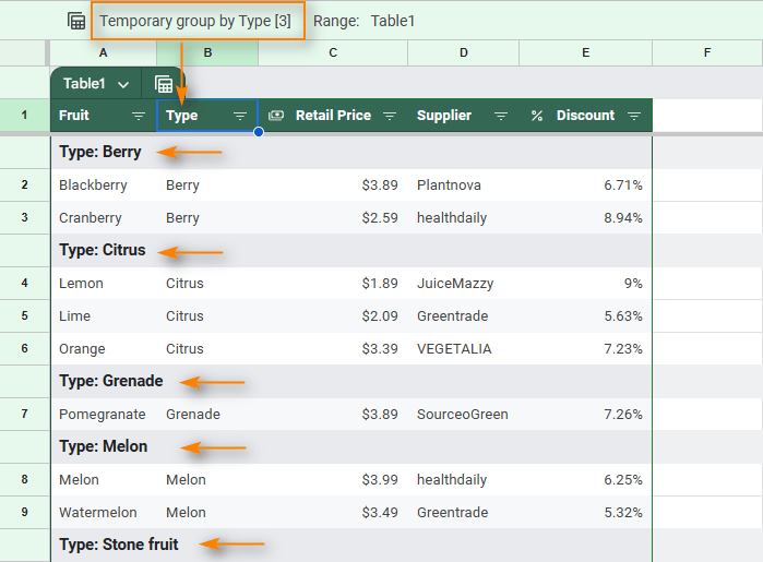 Only guide you need to make a table in Google Sheets