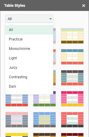 Only guide you need to make a table in Google Sheets