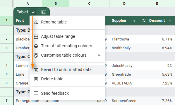 Only guide you need to make a table in Google Sheets