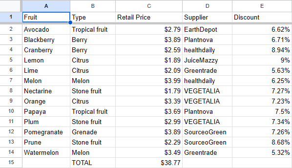 Only guide you need to make a table in Google Sheets