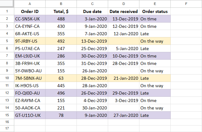 How to use Google Sheets FILTER function