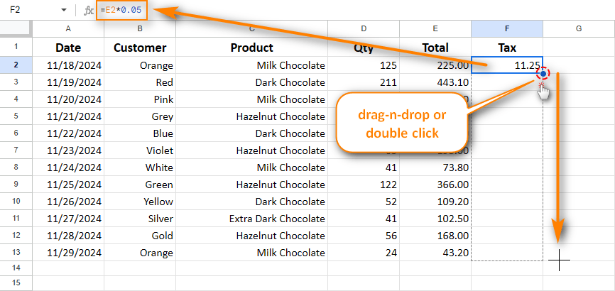 Create & edit Google Sheets formulas. Key functions explained