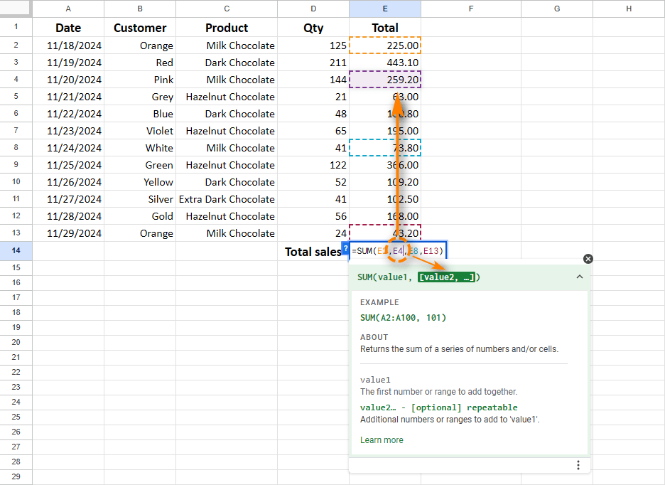 Create & edit Google Sheets formulas. Key functions explained