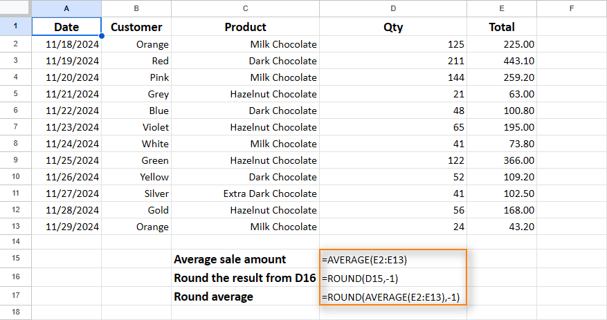 Create & edit Google Sheets formulas. Key functions explained