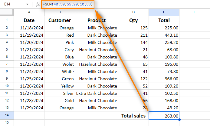 Create & edit Google Sheets formulas. Key functions explained