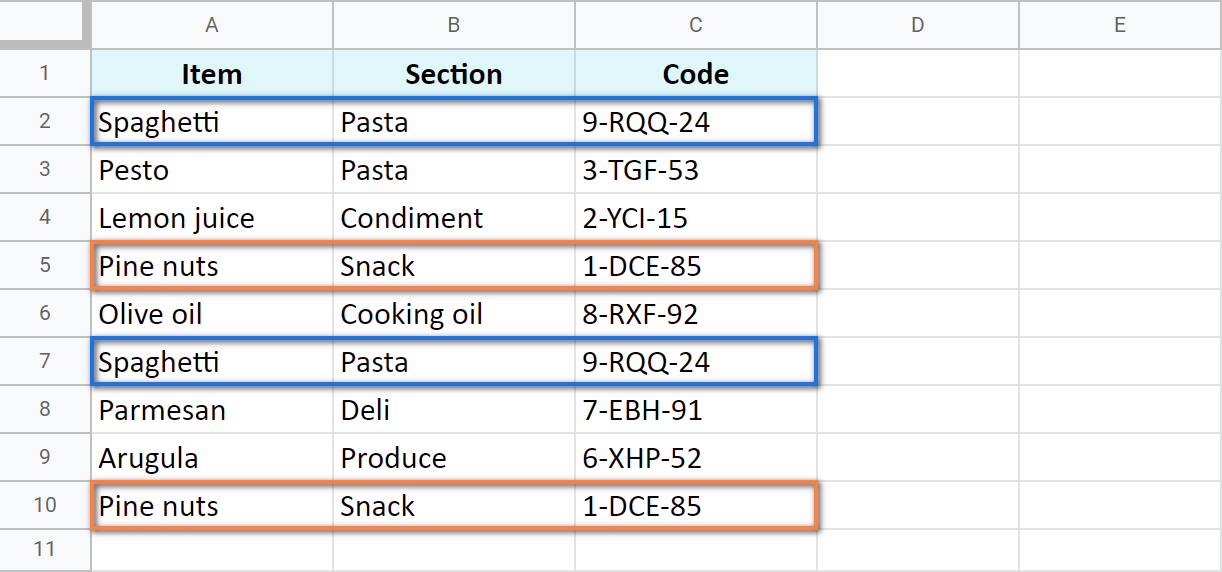 Highlight Duplicates In Google Sheets Conditional Formatting Vs Add on