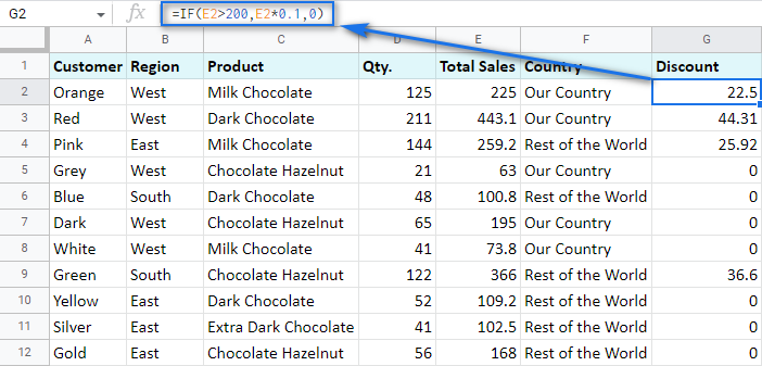 How To Minus In Google Sheets Mark Stevenson s Subtraction Worksheets