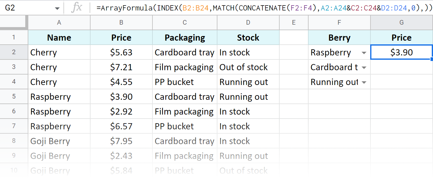 INDEX MATCH In Google Sheets Another Way For Vertical Lookup