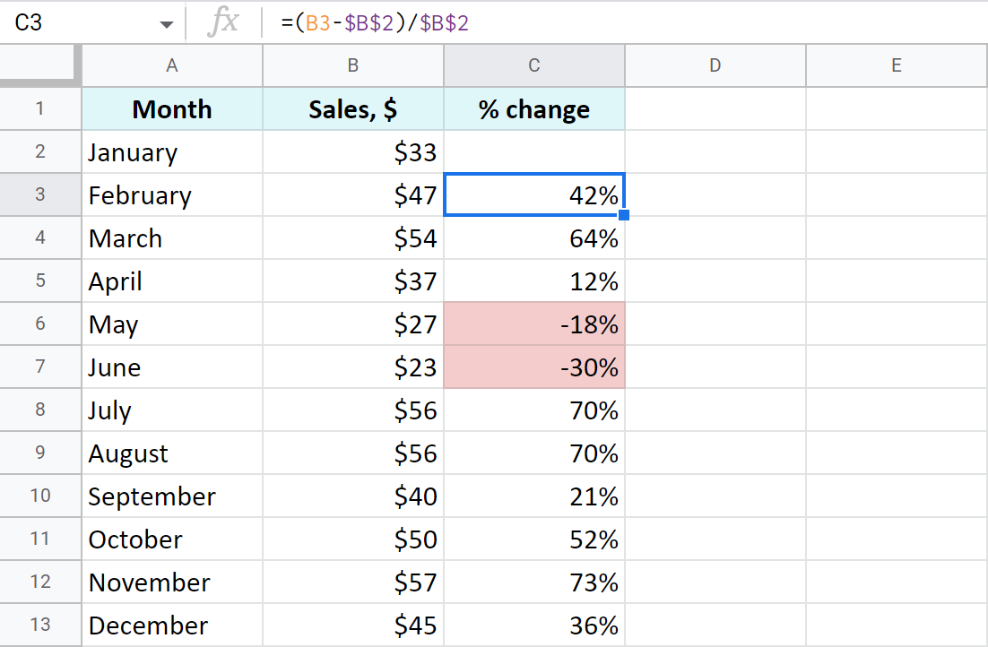 How To Find Percene Change In Google Sheets Tutor Suhu