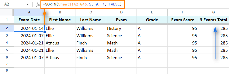 All you need to know to sort any data in Google Sheets